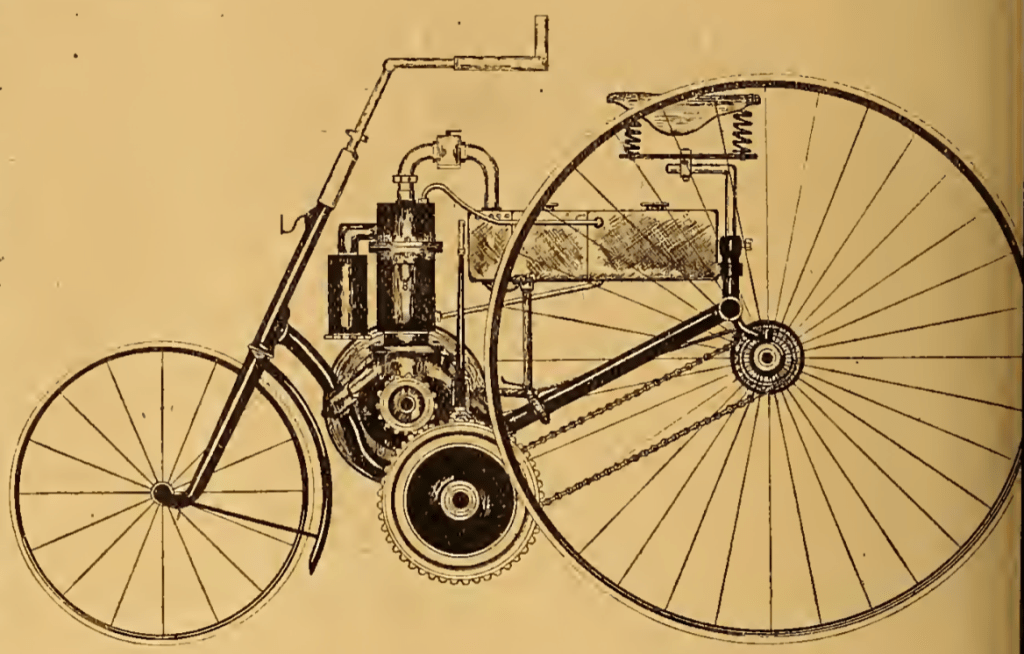 1880-1889 – Motorcycle Timeline