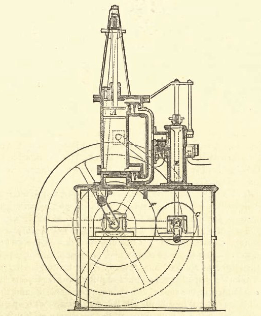 1830-1839 – Motorcycle Timeline