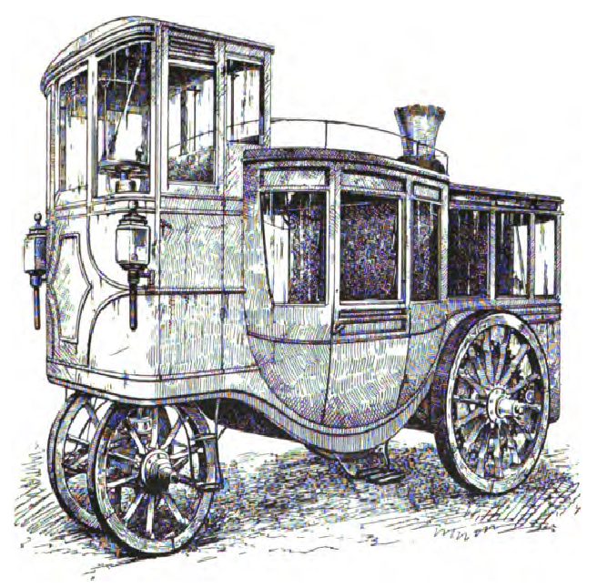 1870-1879 – Motorcycle Timeline