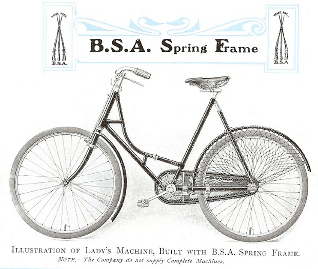 1900 – Motorcycle Timeline