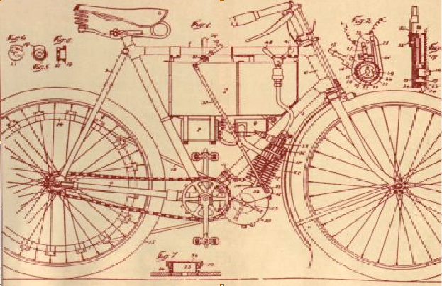 1900 – Motorcycle Timeline