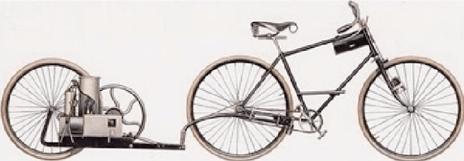 1890-1899 – Motorcycle Timeline