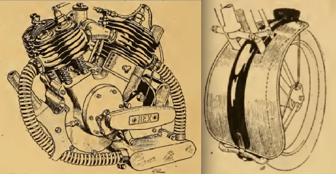 1920 – Motorcycle Timeline