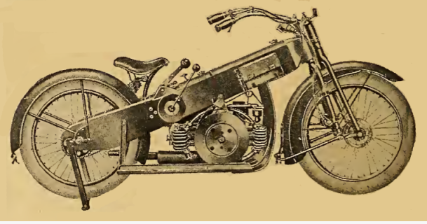Progress report on 1920 – Motorcycle Timeline