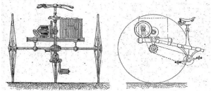 1890-1899 – Motorcycle Timeline