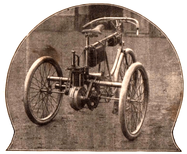 1890-1899 – Motorcycle Timeline