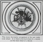 1900 – Motorcycle Timeline