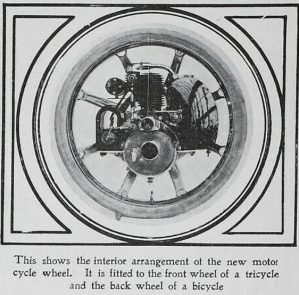 1900 – Motorcycle Timeline