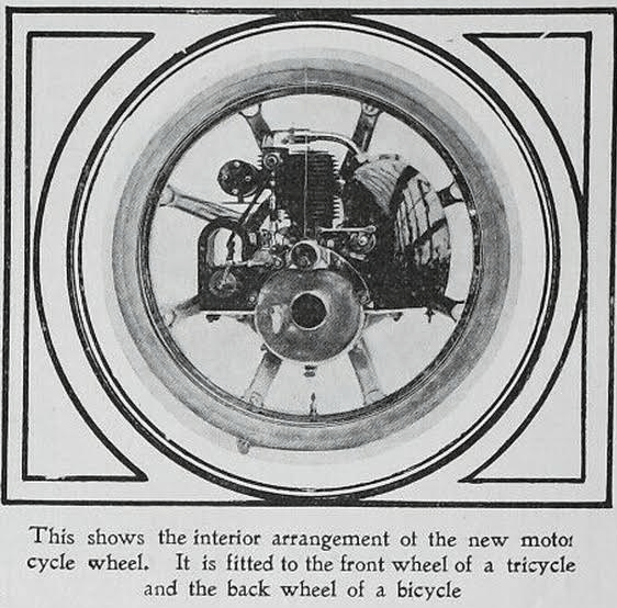 1900 – Motorcycle Timeline